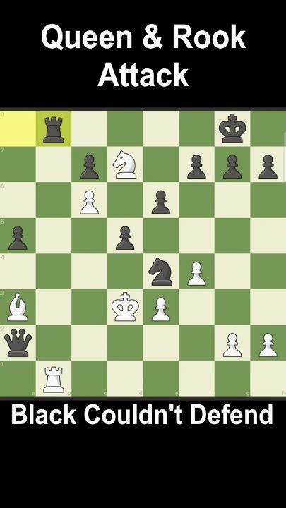 Chess Puzzle 1866 Chesspuzzle Chessgrandmaster Chesscom