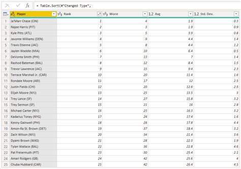 powerquery power query help html tables stack overflow