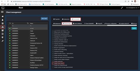 Sonar Architecture Iotnxt Community