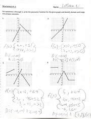 Understanding Piecewise Functions Domain Range And Graphing Course Hero