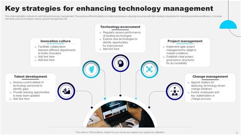 Technology Management Powerpoint Ppt Template Bundles PPT Sample