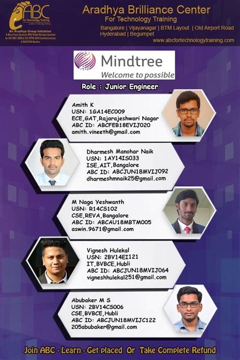 What Is The Best Software Testing Institute In Chennai Quora