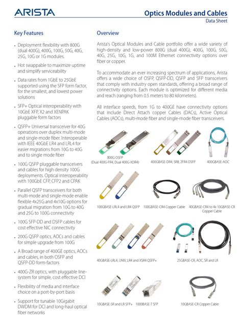 Transceiver Data Sheet Pdf Telecommunications Infrastructure