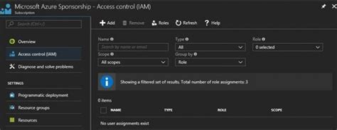 How To Modify Access Control Iam In Azure For Users And Groups