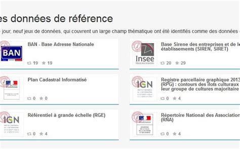 Open Data Définition Cest Quoi À Quoi ça Sert