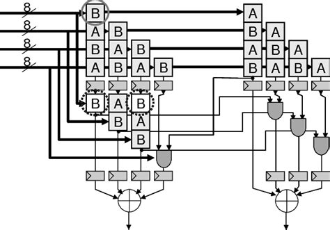 Reusing Common 8 Bit Comparators All The Common 8 Bit Comparators In