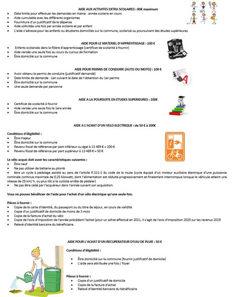 Aides Du CCAS Saint Paul