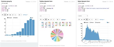 flink on zeppelin 2 batch 篇 csdn博客