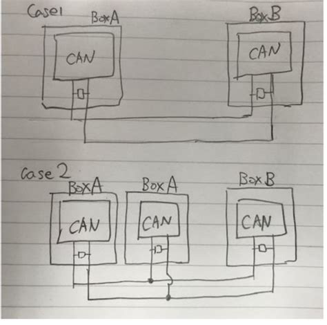 SN HVD CAN Bus Termination Interface Forum Interface TI E E Support Forums