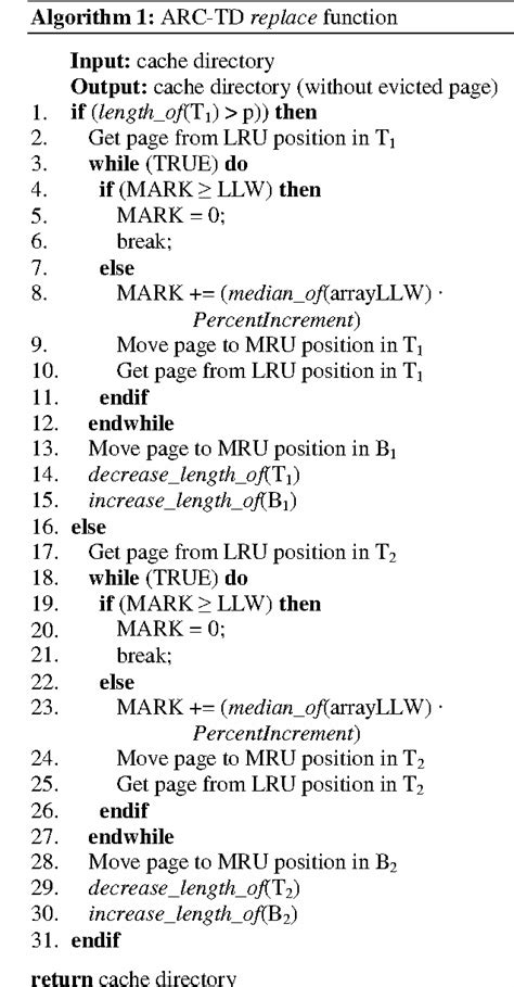 Adaptive Replacement Cache Semantic Scholar