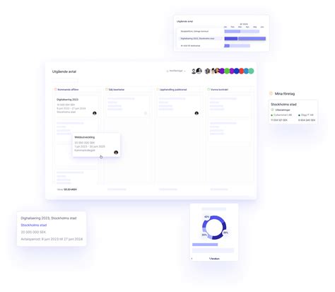 Analys And Insikt Tendium