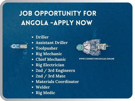Platforms And Jack Ups Jobs On Linkedin Job Opportunity For Angola
