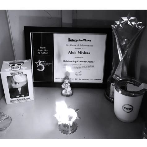 Alok Mishra On Linkedin Achievement Contents Writing 11 Comments
