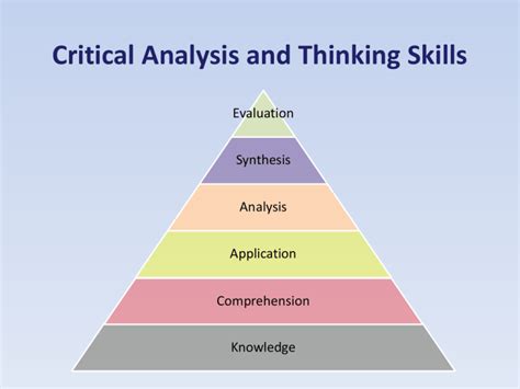Critical Analysis