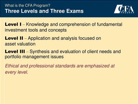 PPT CFA PROGRAM PowerPoint Presentation Free Download ID