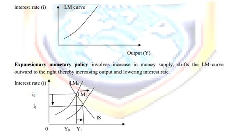 the is lm model and aggregate demand masomo msingi publishers
