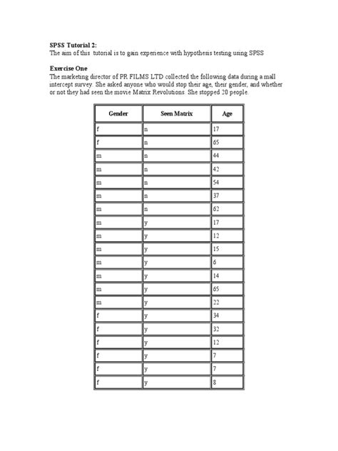 Spss Tutorial 2 Gender Seen Matrix Age Download Free Pdf Statistical Hypothesis Testing