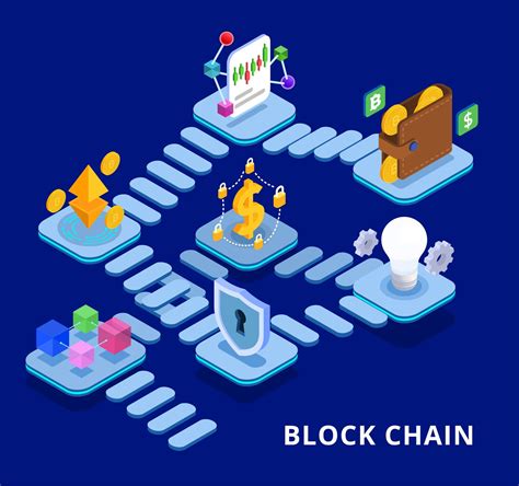 Blockchain And Employment Decentralized Hiring Platforms Job Guide Blog