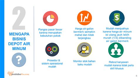 Franchise Aquago Peluang Bisnis Depot Air Minum Isi Ulang Waralaba Ku