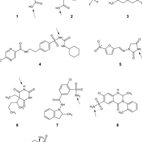 Pdf The Pka Distribution Of Drugs Application To Drug Discovery