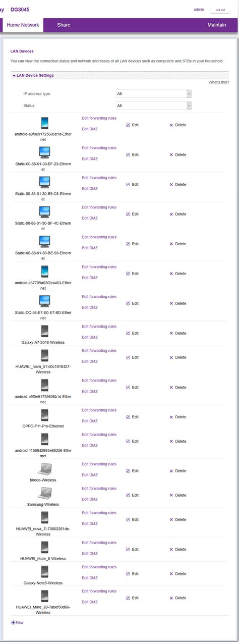 Github Zeyad Azima Huawei Thief Huawei Dg8045 And Hg633 Devices