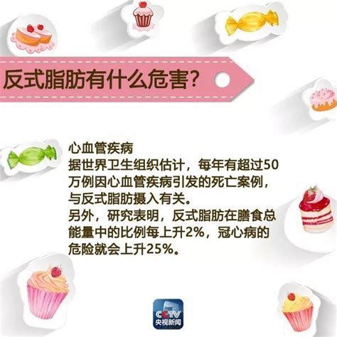 世衛組織大戰炸雞蛋糕薯條這不是說笑 每日頭條
