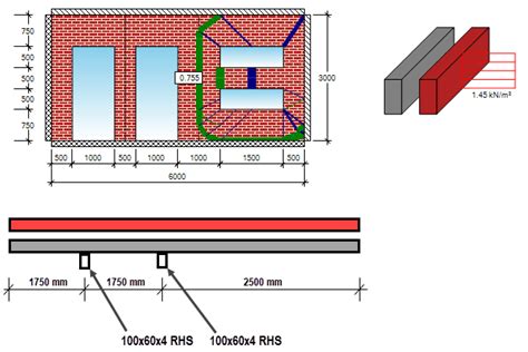 Strengthening Masonry Walls For Lateral Loading With… Masterseries