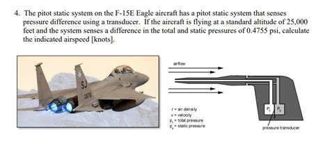 Solved The Pitot Static System On The F 15 Eagle Aircraft Has A Pitot Static System That Senses