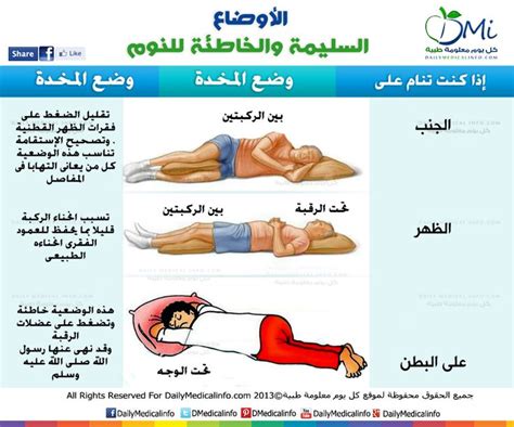انفوجرافيك هل تعرف وضعية النوم الصحيحة كيف تكون؟ Health