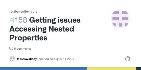 Getting Issues Accessing Nested Properties · Issue 158 · Rsuitersuite