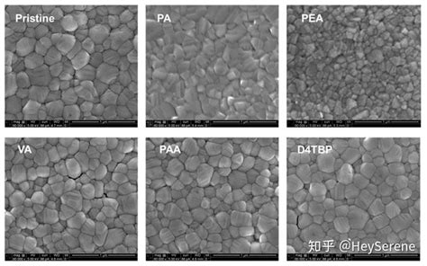 文献学习 通过设计钝化分子结构减小钙钛矿太阳能电池开路电压损耗 知乎