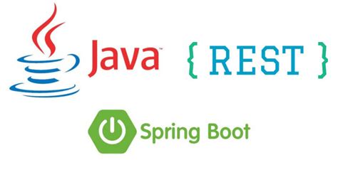 Api Rest Com Java E Spring Boot Parte 1 Sorai Tech