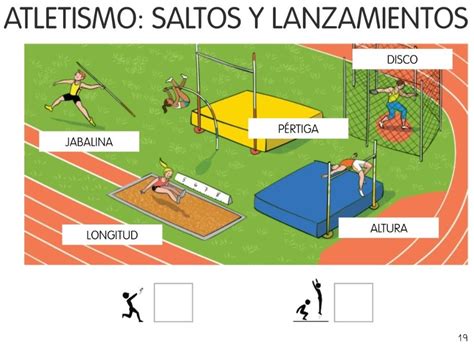 El rincón de Soledad Atletismo saltos y lanzamientos