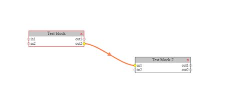 Make A Dataflow Editor With Vue Dev Community