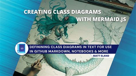 Creating Class Diagrams With Mermaidjs Matt Eland