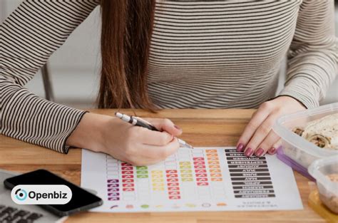 What Is Cogs And Why It Matters For Your Business