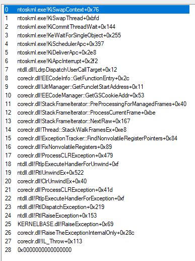 Cannot Profile Exception Performance Possibly Due To Stack Walking Issue Issue Dotnet