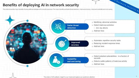 ai network security powerpoint ppt template bundles ppt slide