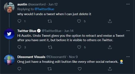 Twitter Premium Service Met With Complete Derision Sankaku Complex