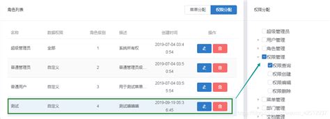 后台管理项目之角色、权限、菜单、用户之间的关系（vue node js mongodb） csdn博客
