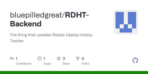 Github Bluepilledgreatrdht Backend The Thing That Updates Roblox