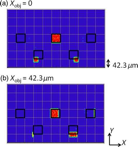 Lensless Image Scanner Using Multilayered Aperture Array For Noncontact Imaging