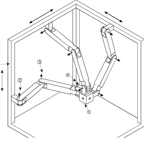 New Part Design Of The Agile Eye Download Scientific Diagram