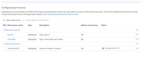 error when configuring power bi with azure purview microsoft qanda