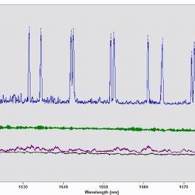 TYPICAL RANGES FOR FBG SENSORS Download Table