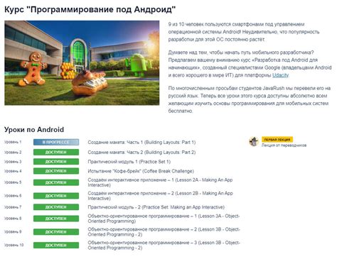 Курс Java Syntax Pro Лекция Сторонние обучающие материалы