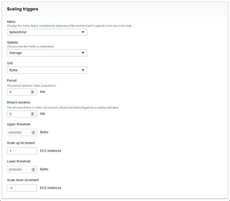 auto scaling triggers aws elastic beanstalk