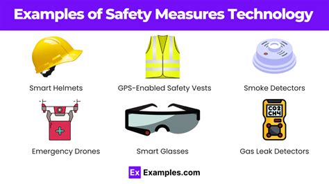 Safety Measures Technology 15 Examples Types Applications