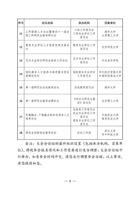 中国学位与研究生教育学会