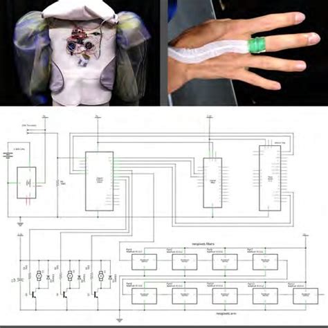 Left Wearable Soft Sensors And Actuators Integrated In The Backside Of